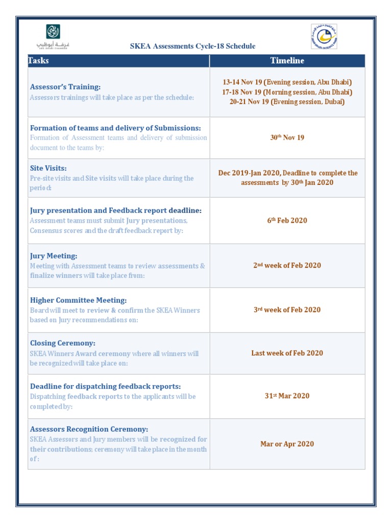 SKEA Assessments Cycle-18 Timeline | PDF