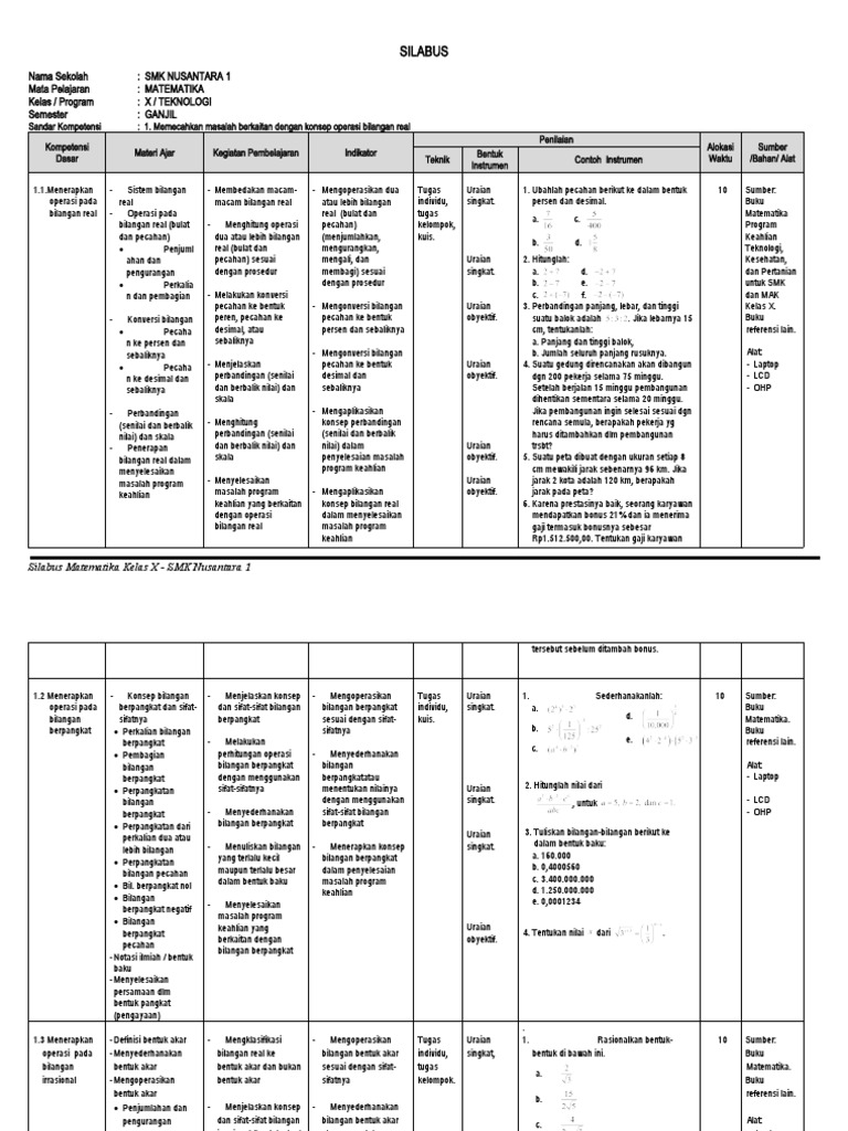 2020 Silabus MTK SMK Kelas X | PDF