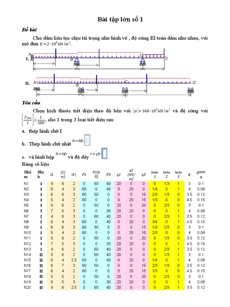 Baitaplon 1 PT3M | PDF