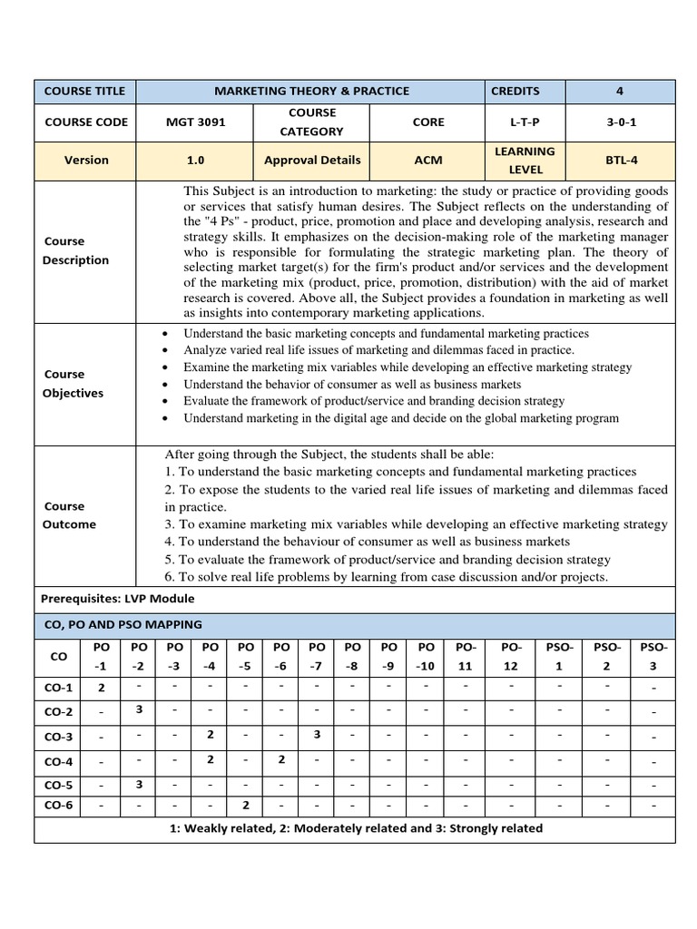 Revised-MTP MBA I | PDF