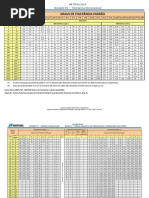 Tabela de Ajustes e Tolerâncias ISO (NBR 6158 - 1995) | Jogos de ...