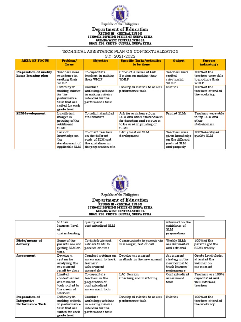 GWCS Technical Assistance Plan | PDF