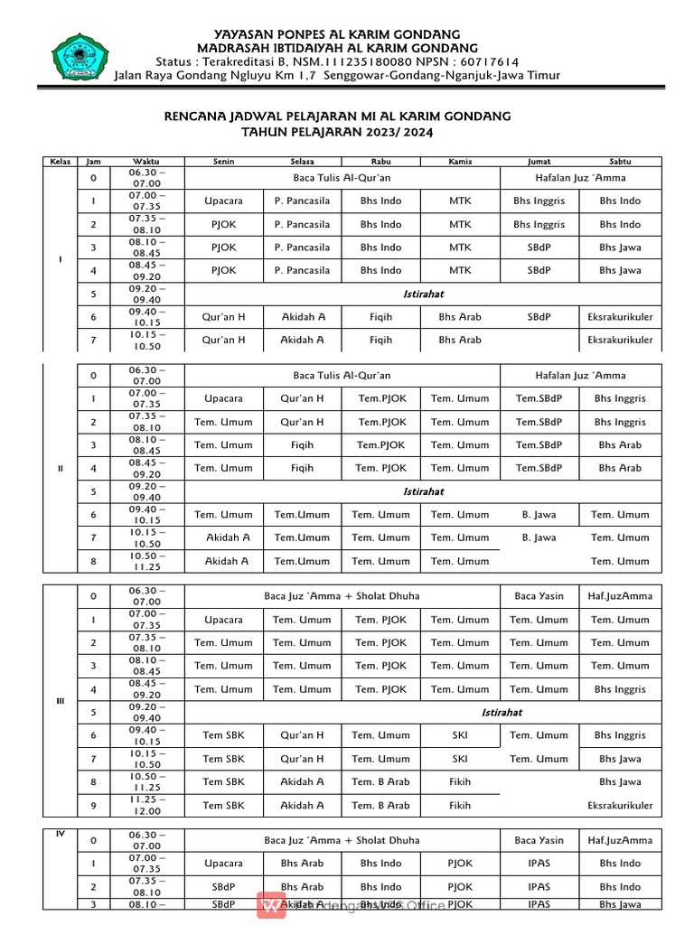 Rencana Jadwal Kurmer | PDF