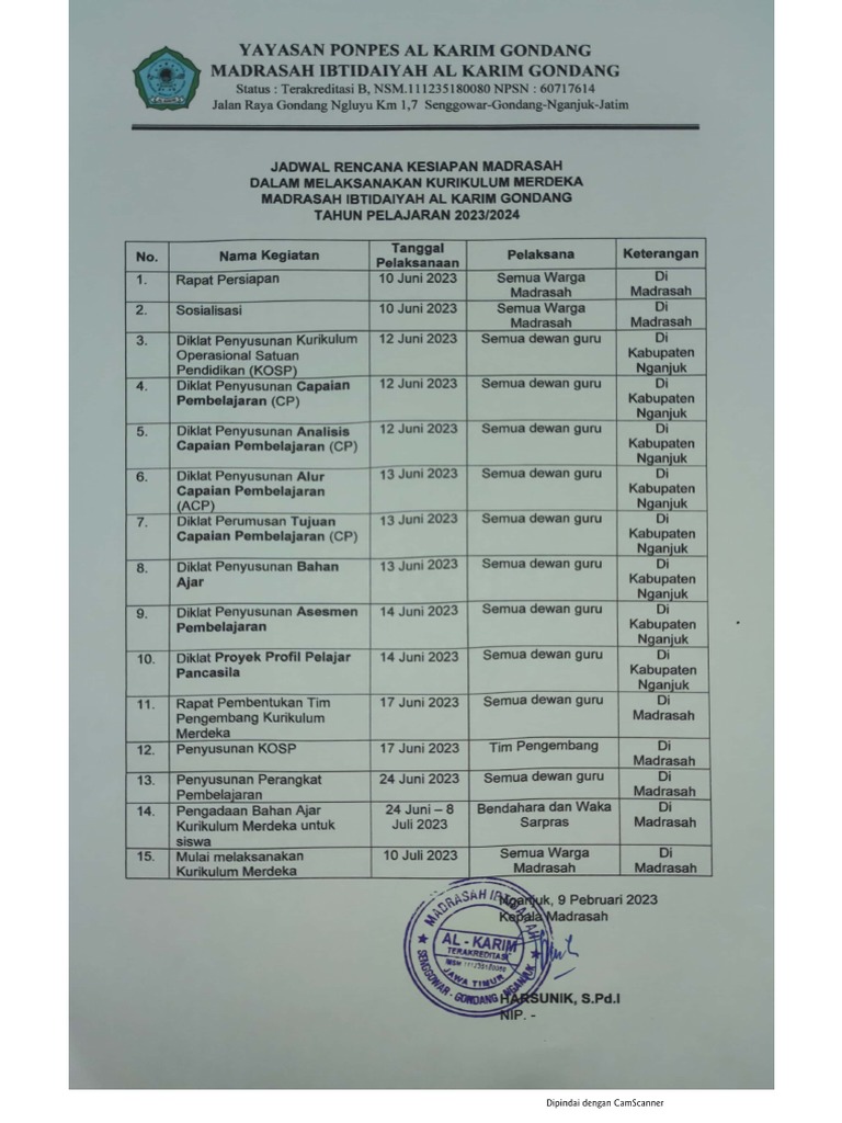 Jadwal Rencana Kumer MI AL KARIM | PDF