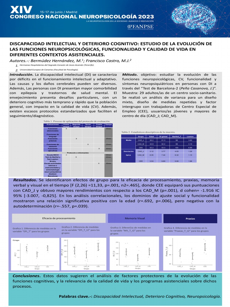 Discapacidad Intelectual y Deterioro Cognitivo | PDF