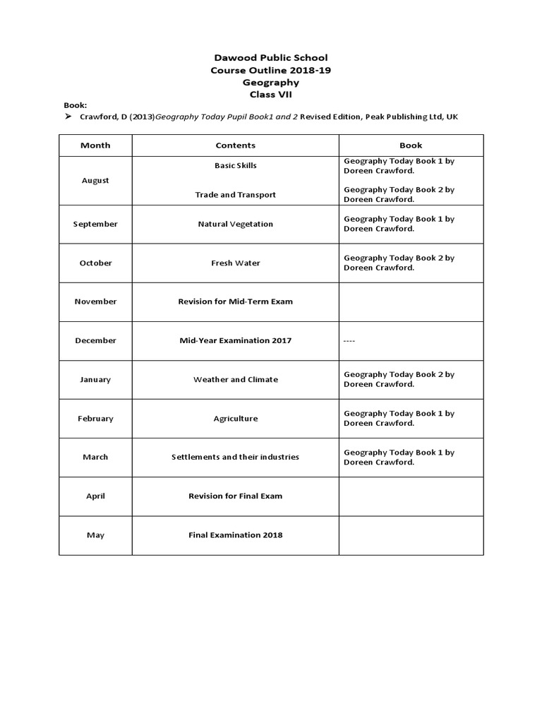 Class 7 | PDF Class 7 | PDF