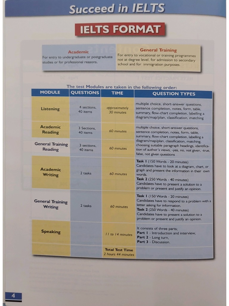 Ielts Reading Section Explanation | PDF