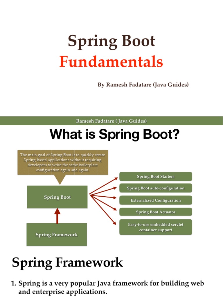Spring-Boot-Fundamentals and Annotations | PDF | Spring Framework | Software Design