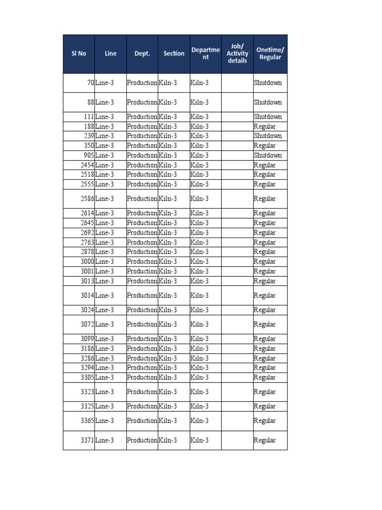 Ut Pump Part List | PDF | Pump | Valve
