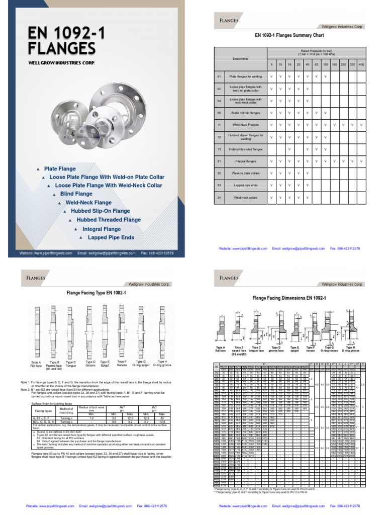 EN 1092-1 Flanges | PDF