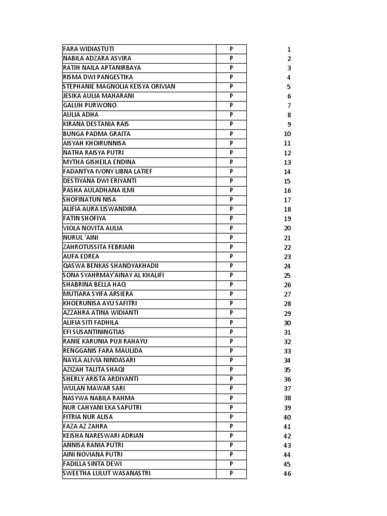 Mpls - Pembagian Gugus | PDF
