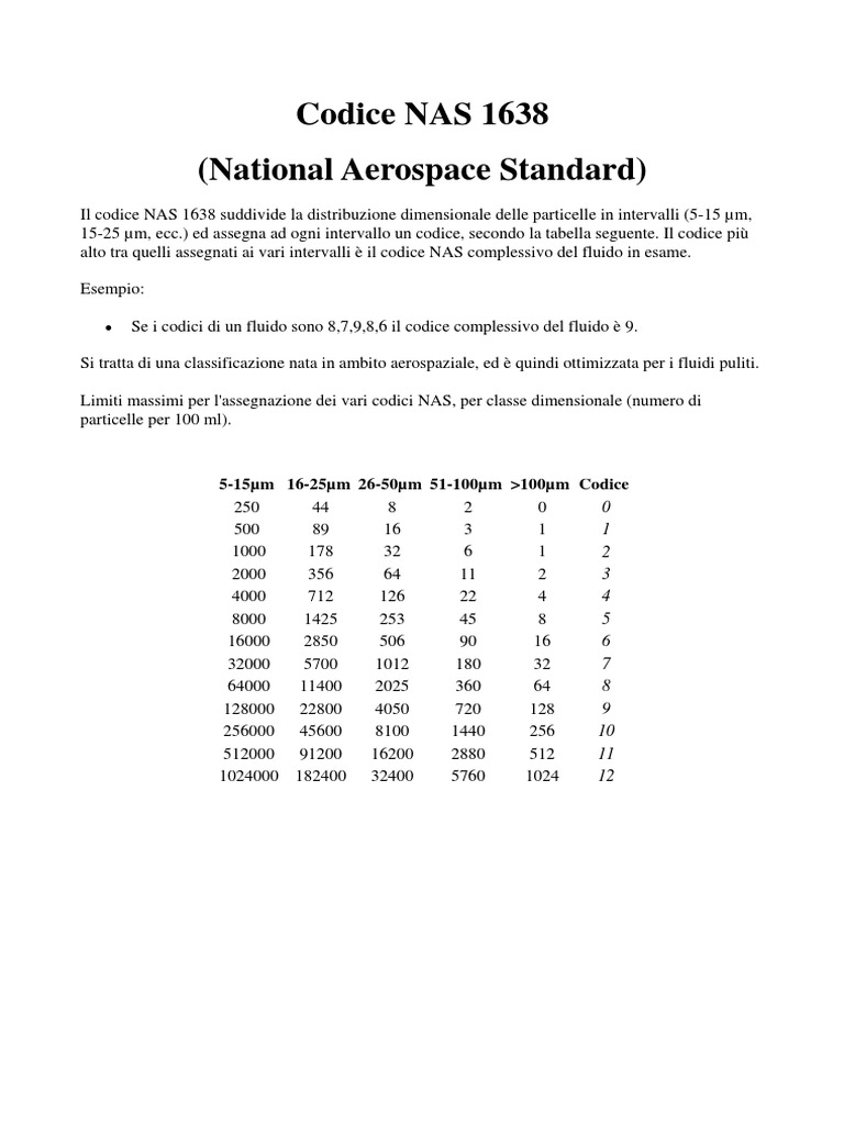Codici NAS 1638 7 | PDF