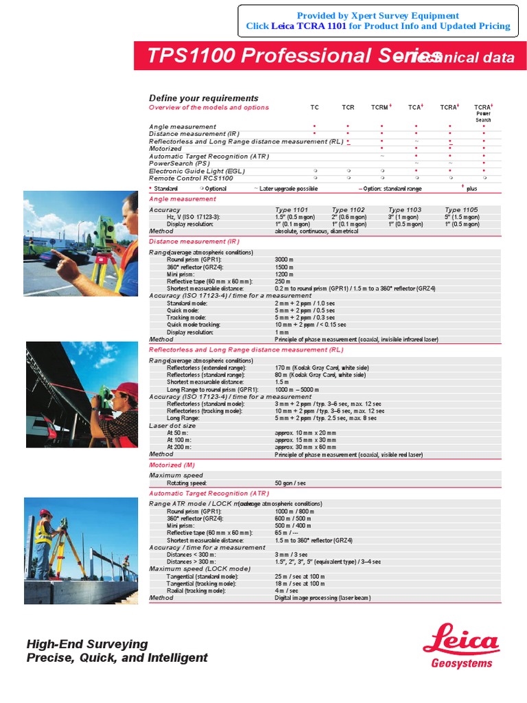 Leica TCRA 1101 Edited 1 | PDF