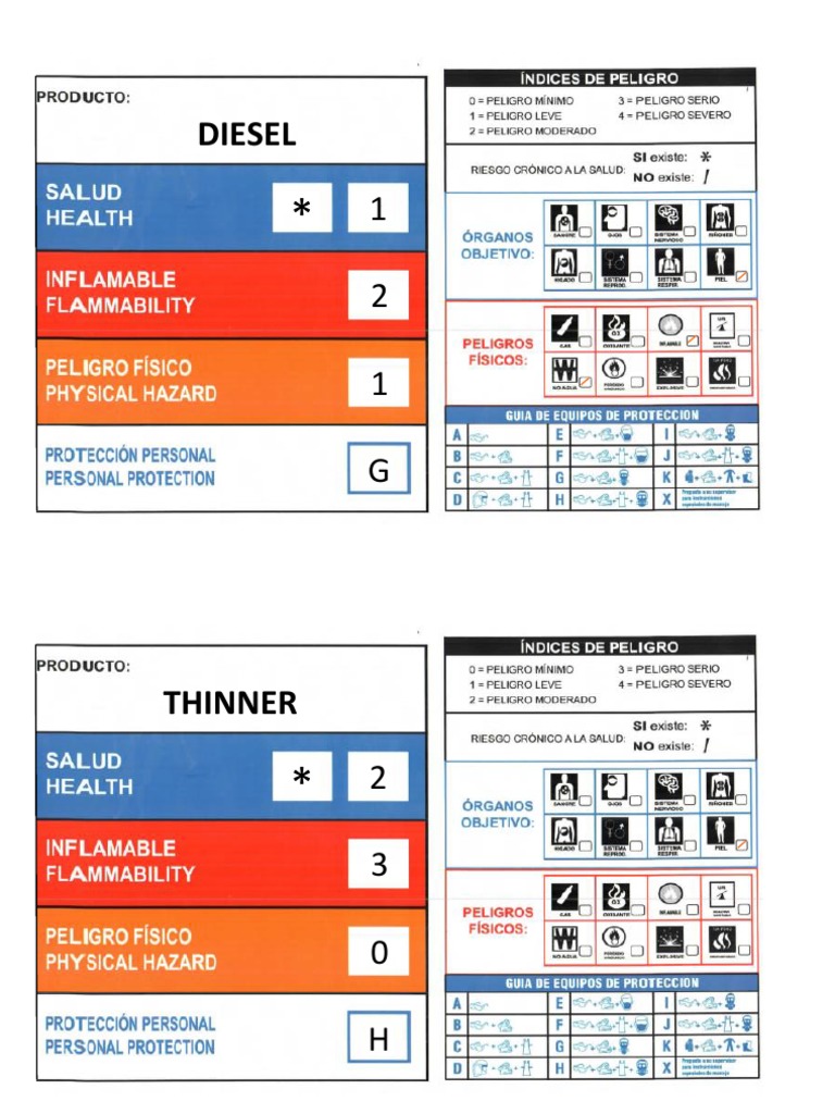 Ejemplos_HMIS_III | PDF