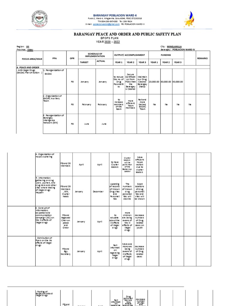 Bpops Plan For Bpoc | PDF