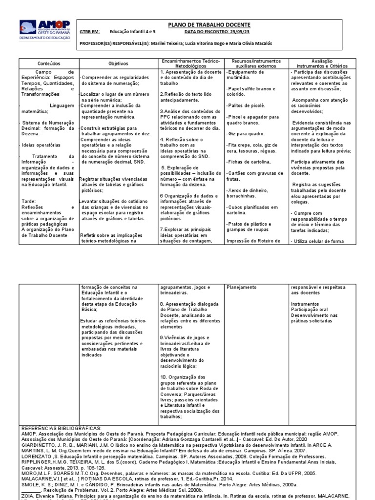 PTD - EI 4 e 5 (25.5.2023) | PDF | Pré-escola | Pedagogia