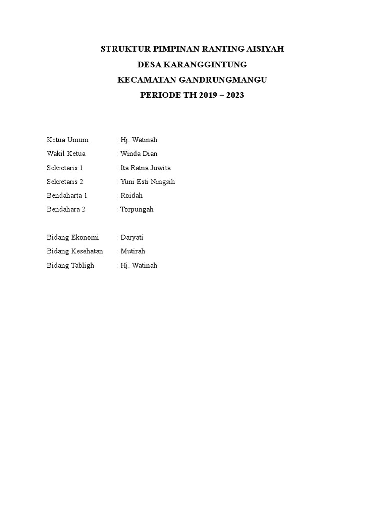 Struktur Pimpinan Ranting Aisiyah | PDF