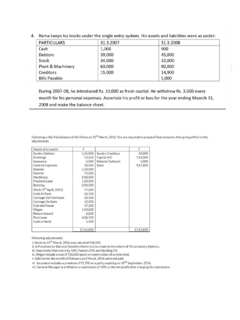 Statement of Affairs and Financial Statements - Class 11 | PDF