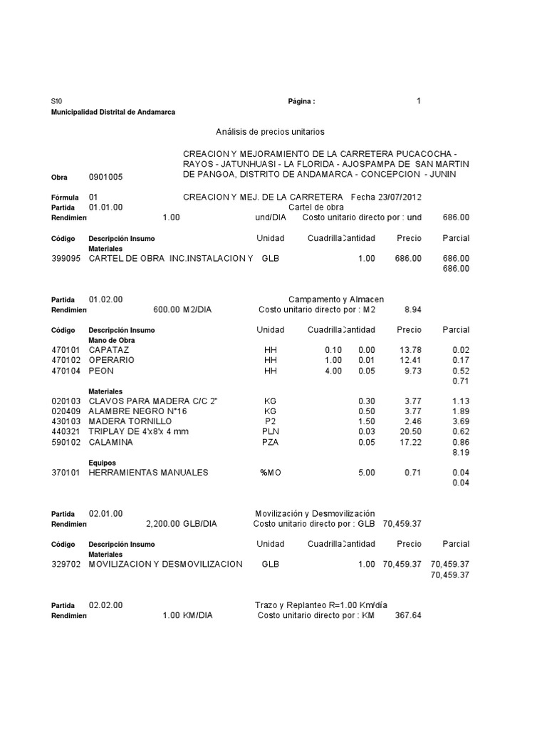 Anal. Costos Carretera | PDF | Hormigón | Construyendo tecnología