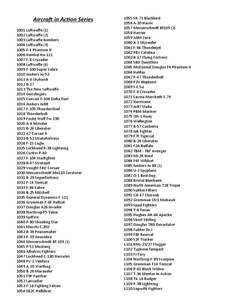 1000 Squadron Signal - Aircraft in Action | PDF