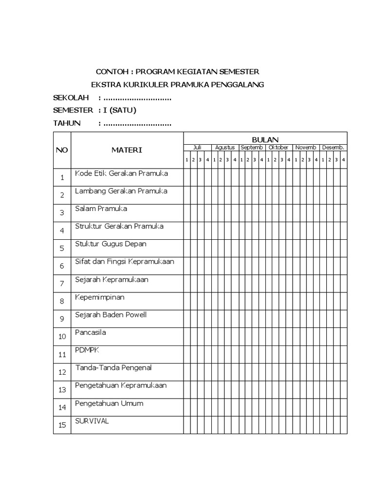 Contoh 3b. Prota, Promes Pramuka | PDF