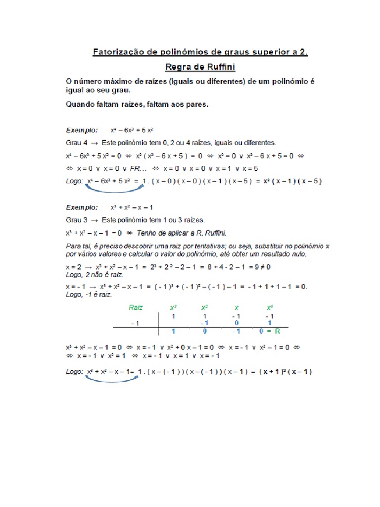 Regra Ruffini | PDF