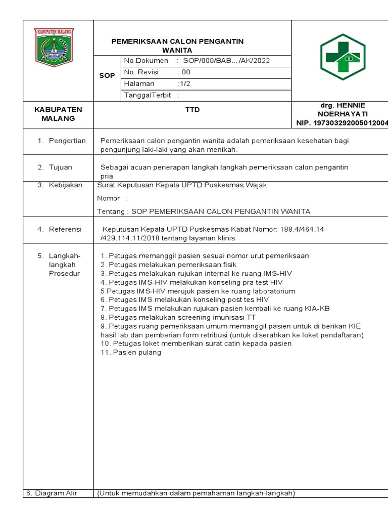 SOP Pemeriksaan Calon Pengantin Wanita | PDF | Sains & Matematika