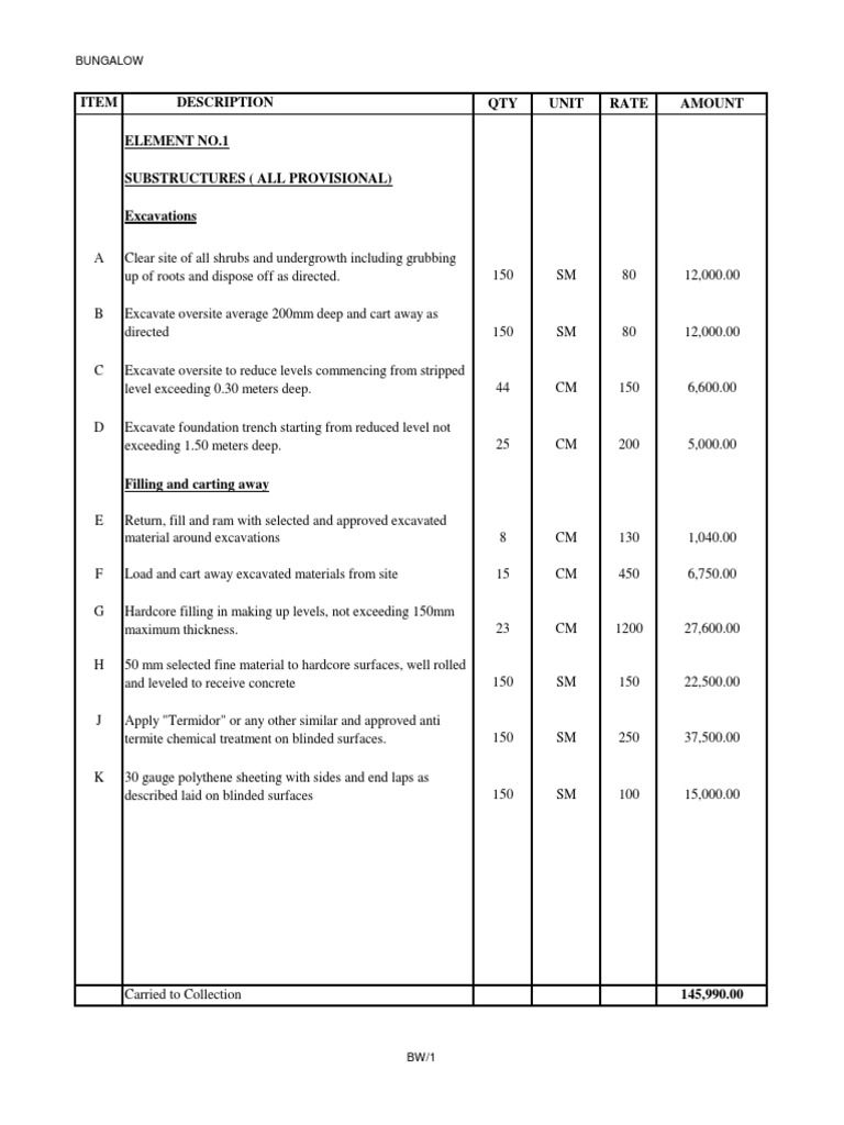 1254 Revised BOQ | PDF | Tile | Door