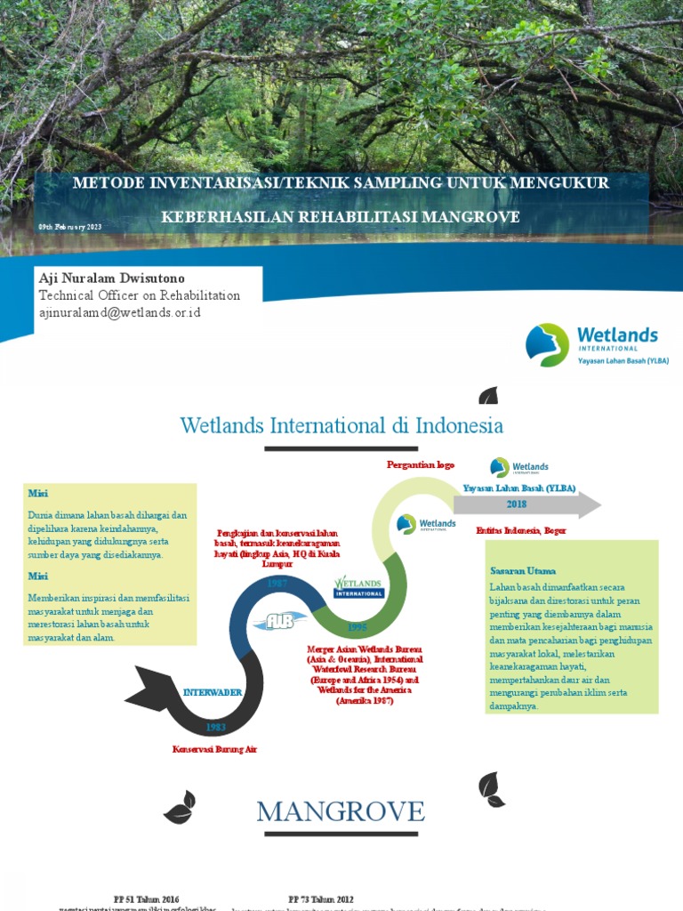 AJI-Metode Teknik Sampling Untuk Mengukur Keberhasilan Rehabilitasi ...
