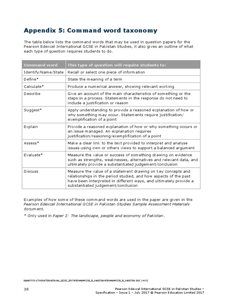Command Word | PDF | Business