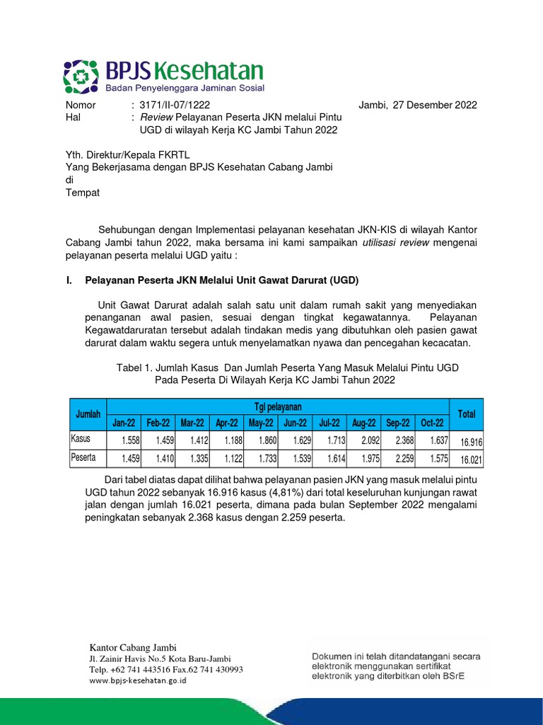 Review Pelayanan UGD JKN KC Jambi 2022 | PDF