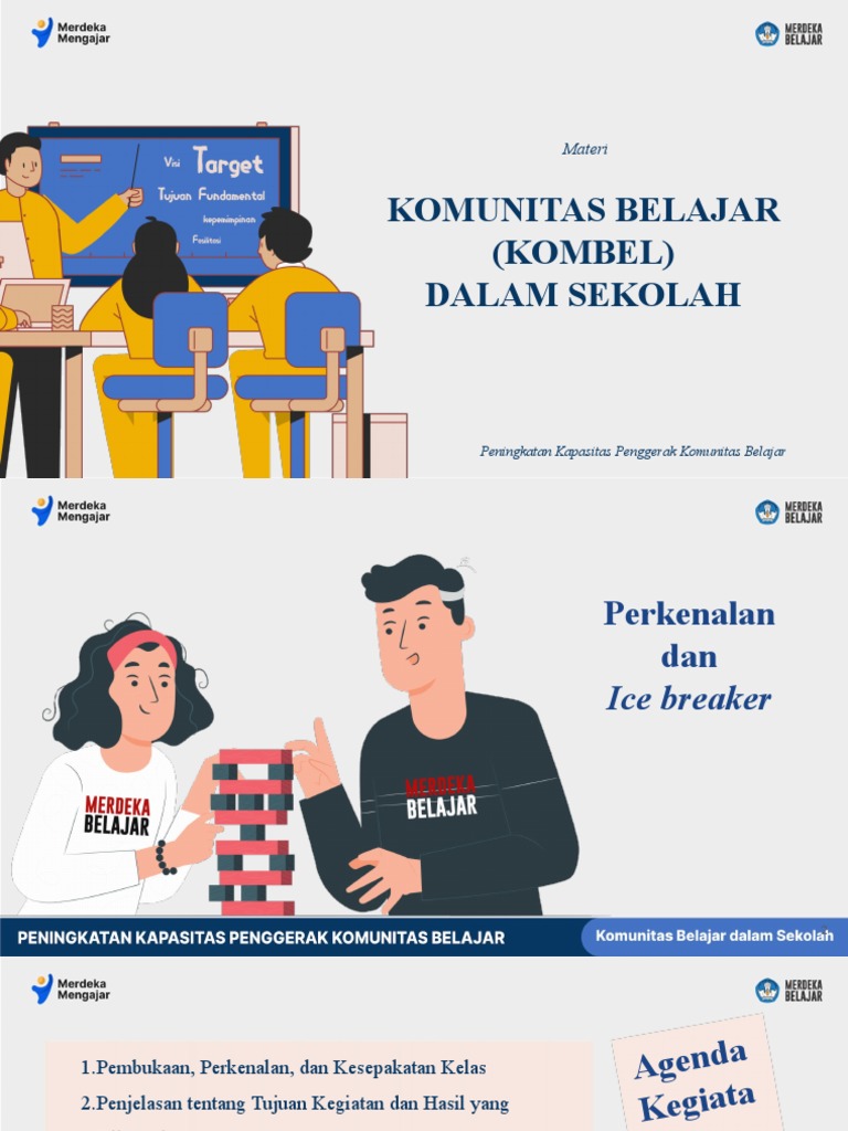1.1 Komunitas Belajar Dalam Sekolah | PDF