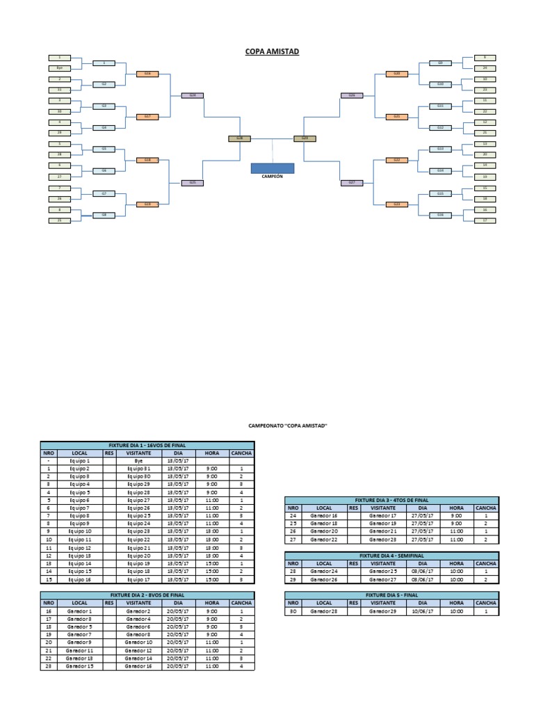 Modelo de Fixture para Trabajo Práctico UNDAV 2023 | PDF