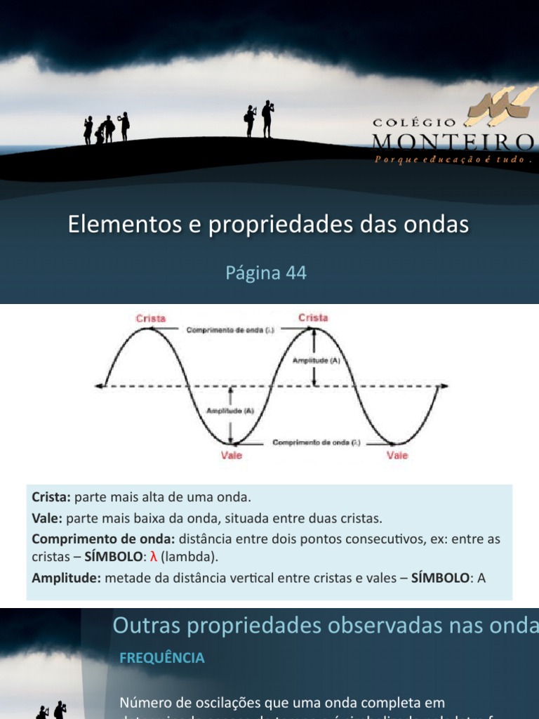 Elementos e Propriedades Das Ondas. | PDF