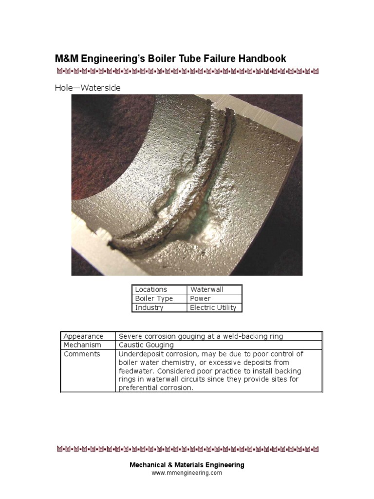 Caustic Gouging HW2a1 | PDF