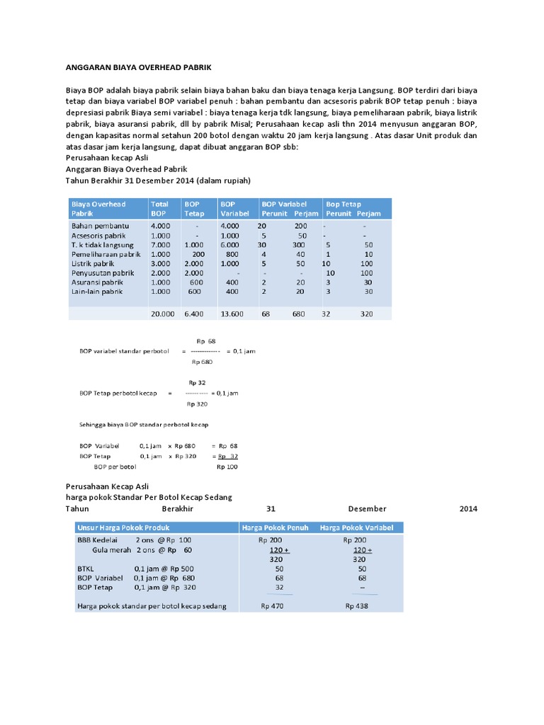 Anggaran Biaya Overhead Pabrik | PDF