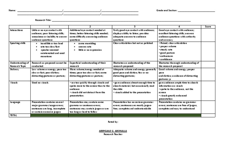 Oral Presentation Rubrics | PDF | Learning | Cognition