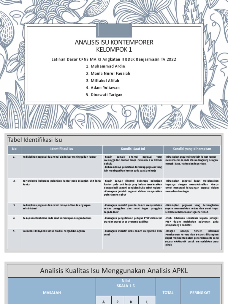 Analisis Isu Kontemporer di Tempat Kerja | PDF