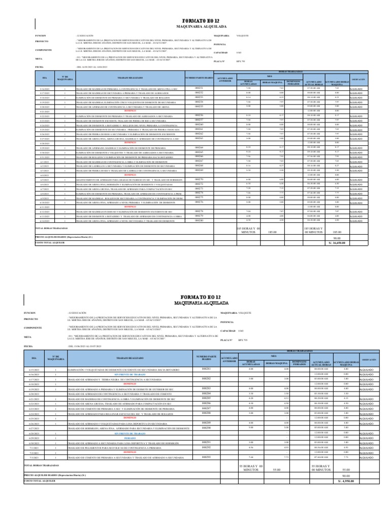 Volquete 08 M3 Formato | PDF