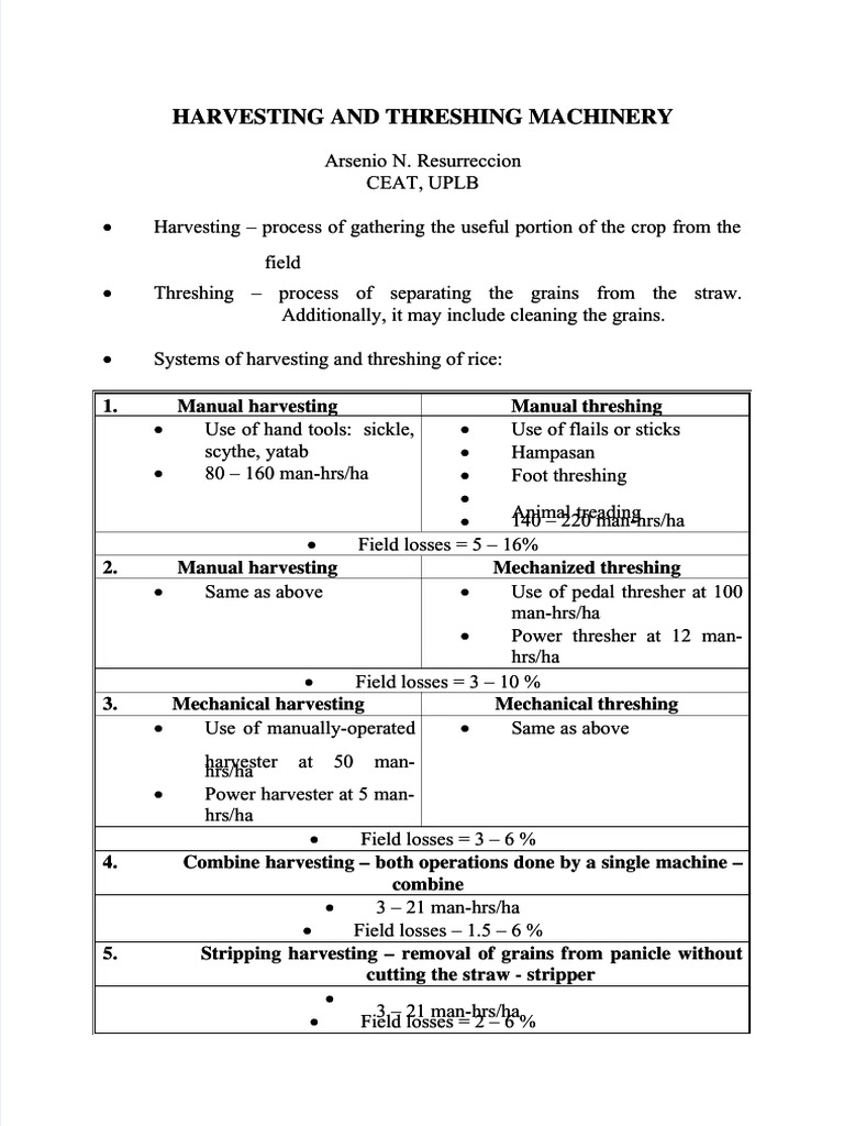 11 Review Notes Harvesting and Threshing | PDF | Agricultural Machinery ...