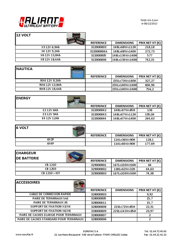 Aliant Battery Price List | PDF