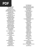 Sodexo Premium Pass Merchant List | PDF | Retailers | Retailing