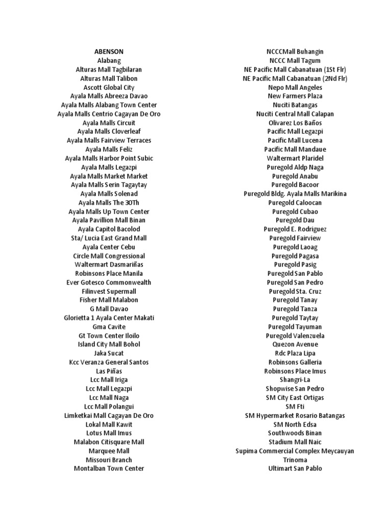 Rewards List of Participating Branches | PDF | Makati | Manila