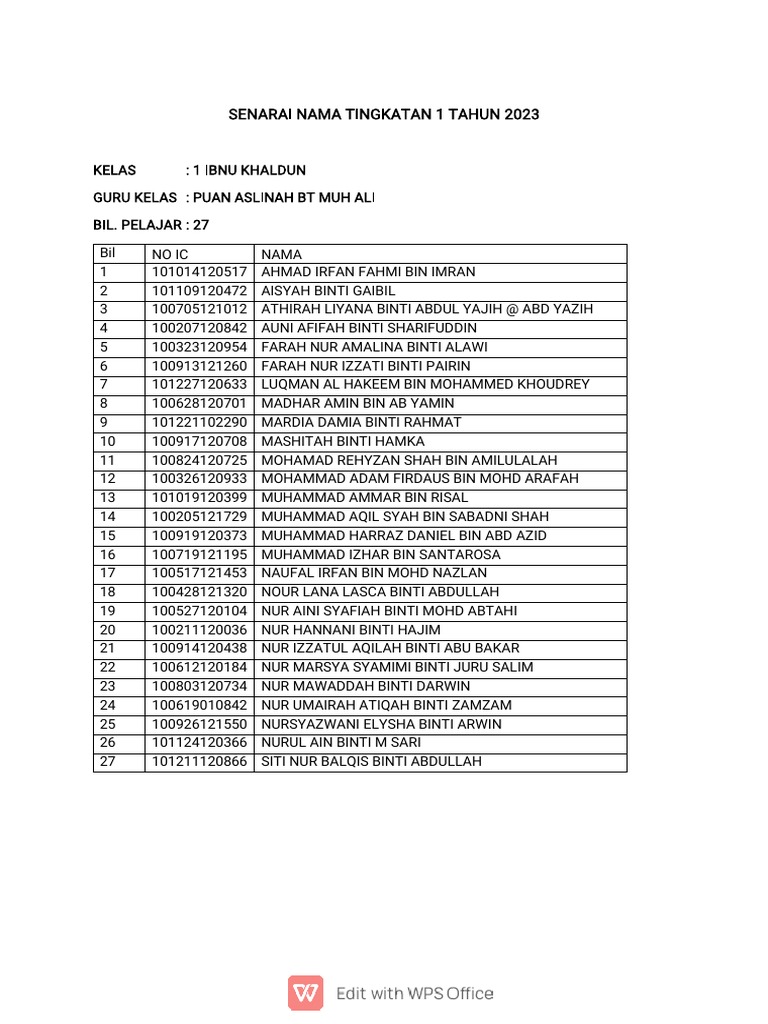 Senarai Pelajar KKQ t1 | PDF