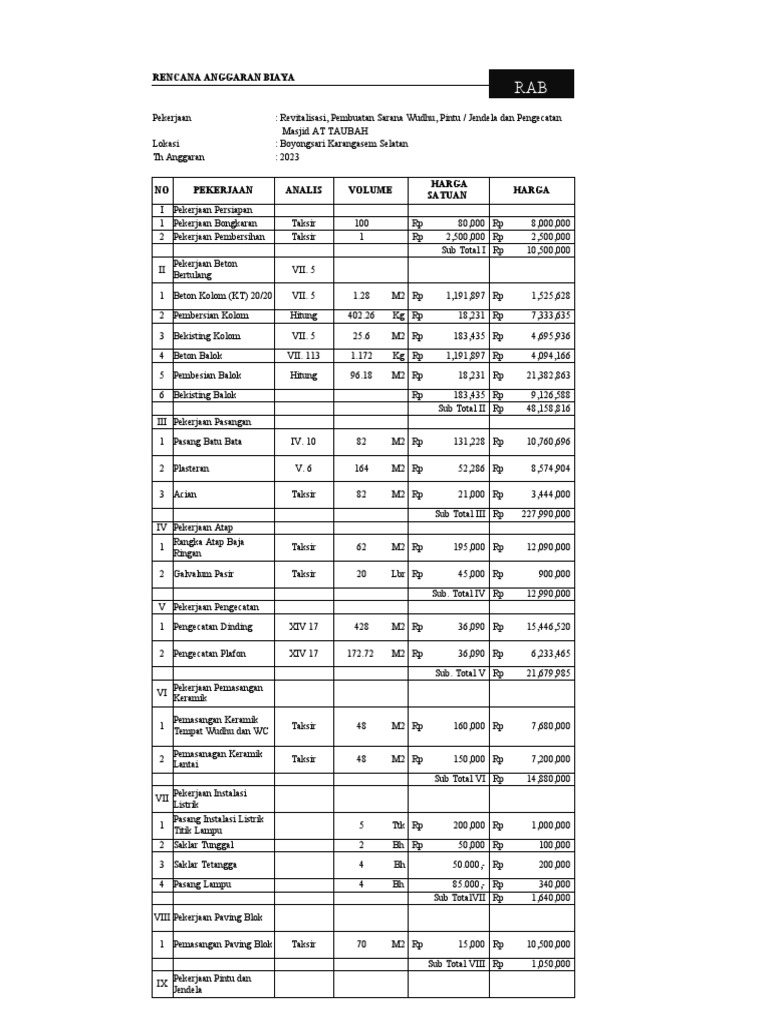 Rab Masjid at Taubah | PDF