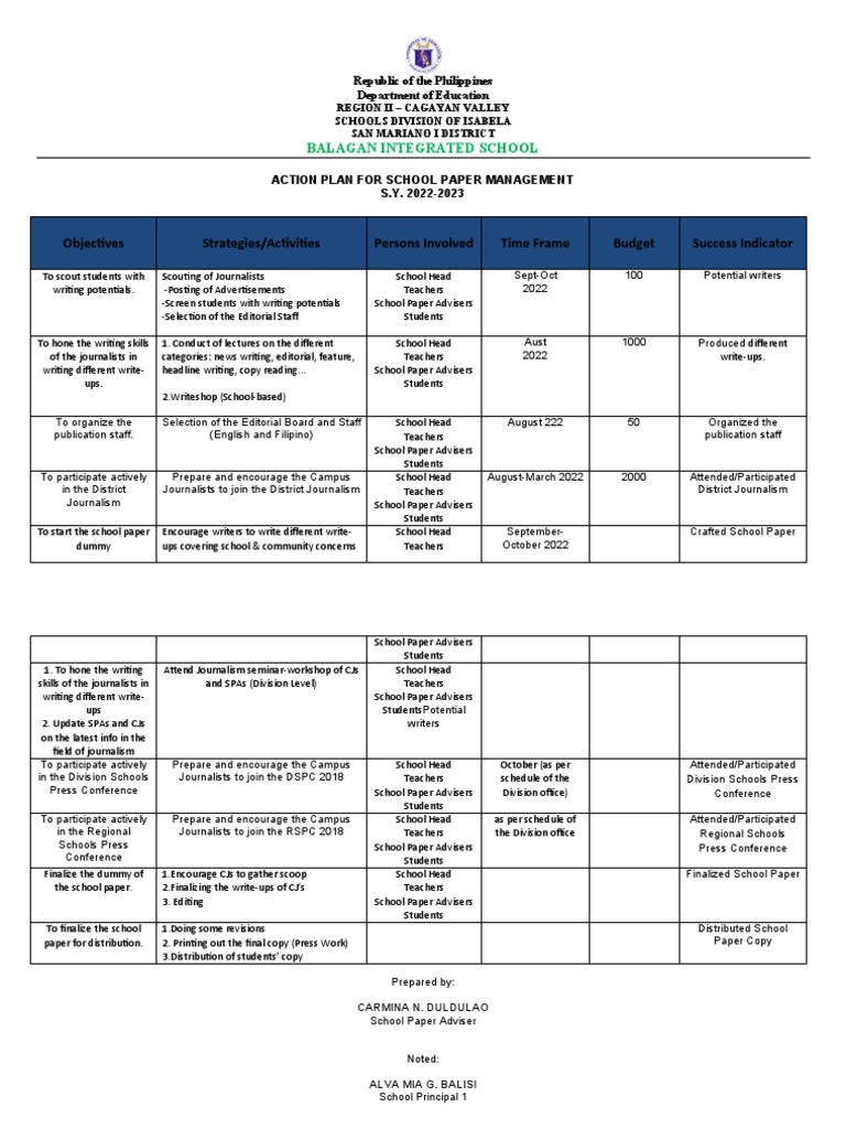 School Paper Action Plan | PDF | Social Institutions | Written ...