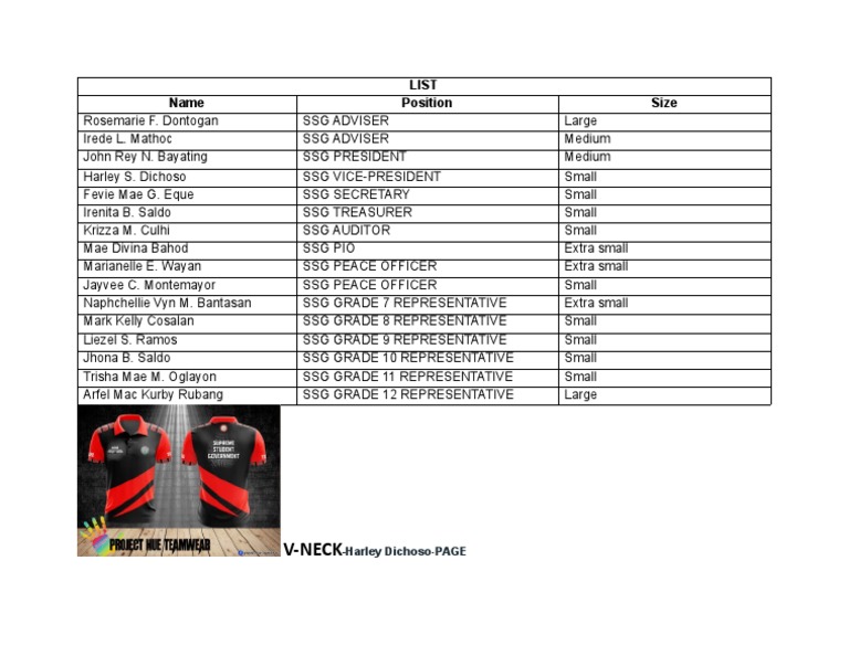 Ssg Uniform List | PDF