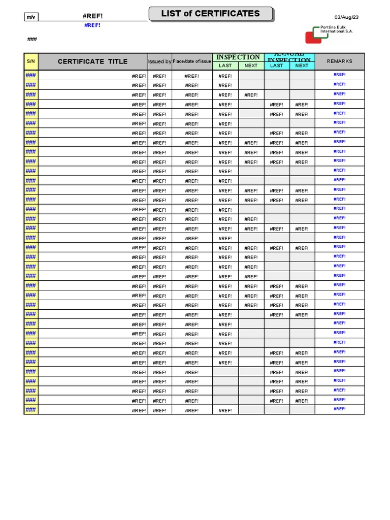 List of Expiration of LSA Ans FFE | PDF