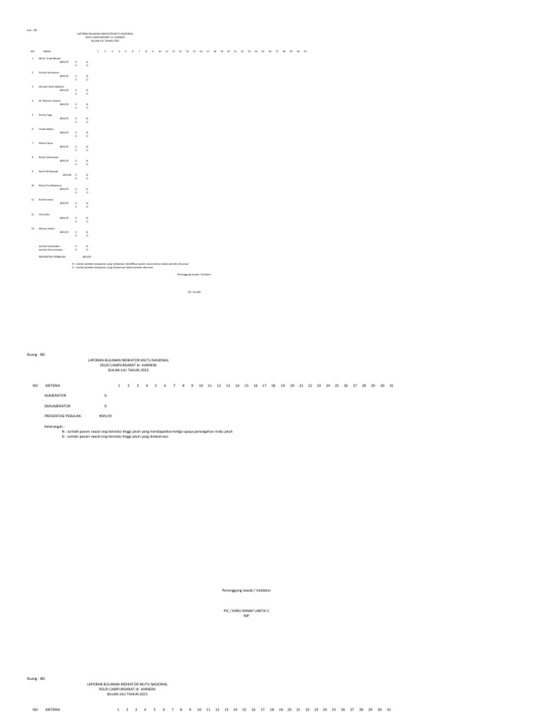 Form Inm, SPM (Ibs) Agustus | PDF