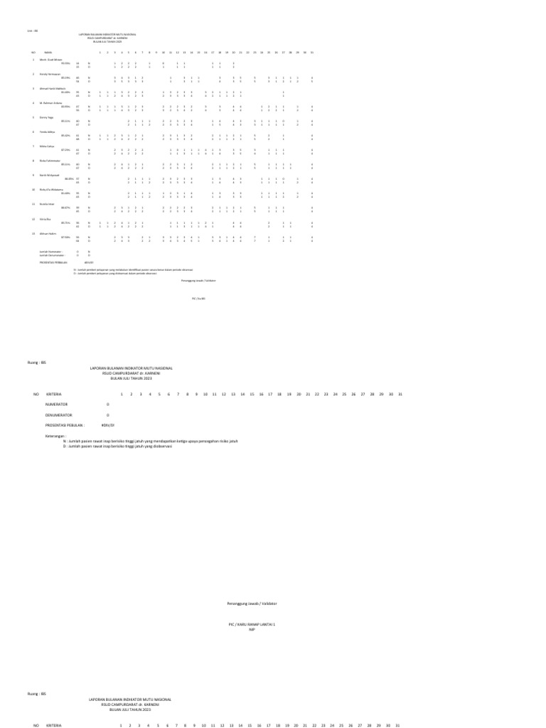 Form Inm, SPM (Ibs) Juli | PDF